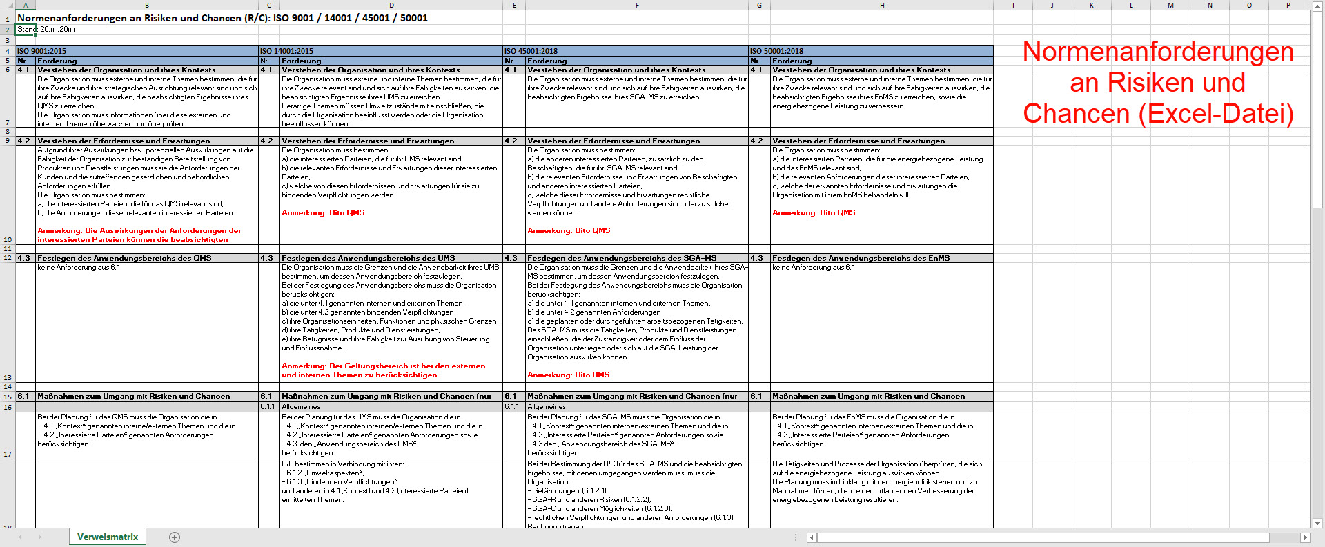 Chancen nutzen, Risiken überwachen | Qualitätsmanagement ...